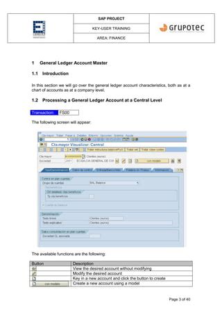 SAP General Ledger Account PDF