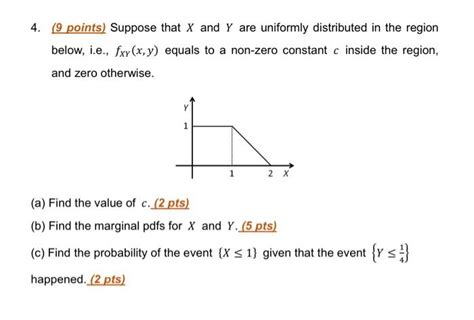 solved 4 9 points suppose that x and y are uniformly