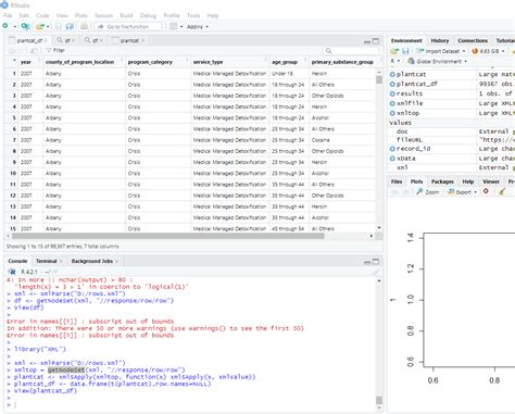 r why output all the xml data in only one row stack overflow