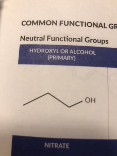 Common Functional Groups Flashcards Quizlet