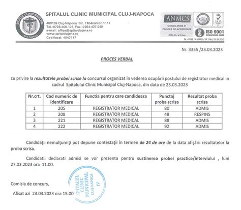 Rezultate Proba Scrisa Concurs Registratori Medicali Spitalul Clinic