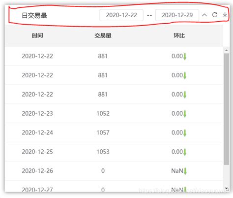 vue grid layout布局设置item最小宽度minw vue grid layout 最小宽度 csdn博客
