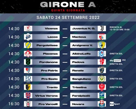 Dirette TV Serie C girone A 5ª giornata andata ecco tutte le sfide da