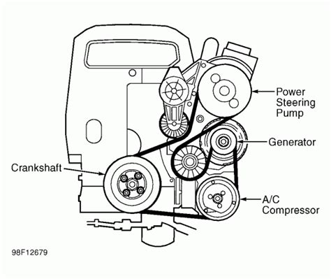Cummins Engine Belt Diagram