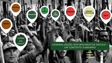 Luta Pela Terra No Brasil By Renato Lopes On Prezi