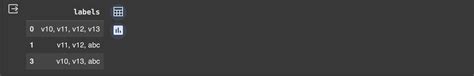 filter dataframe with st multiselect based on column that contains array 🎈 using streamlit