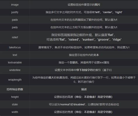python tkinter教程（二）——label控件、frame控件、button控件的完整参数和所有方法及详细用法 阿里云开发者社区