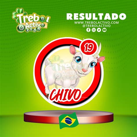 DATOS DEL ÉXITO on Twitter RT trebolactivo TREBOL