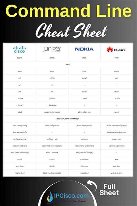 osi model 7 layers explained in computer network javatpoint artofit
