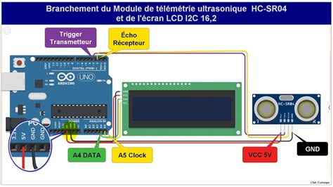 Cipad Le On Comment Utiliser Un Capteur De Distance Ultrasons Hc