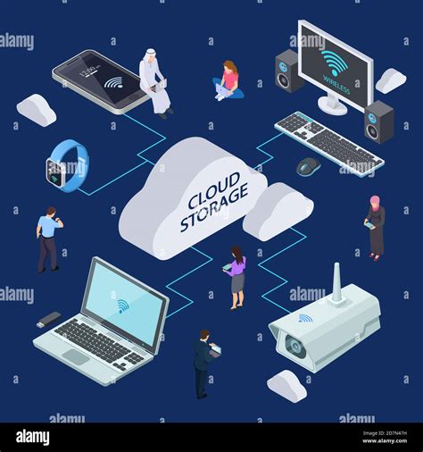 Concepto de vector de servicio de nube isométrica Ilustración de