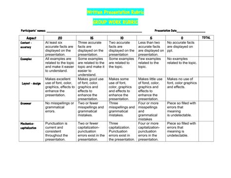 Sample Rubrics For Group Activity Printable Templates Free