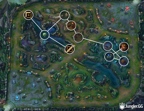 Pro Jarvan Iv Jungle Path S Jg Routes Clearing Guide And Build