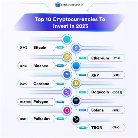 Best Ai Stock To Invest In 2024 Lok Angil Brandea