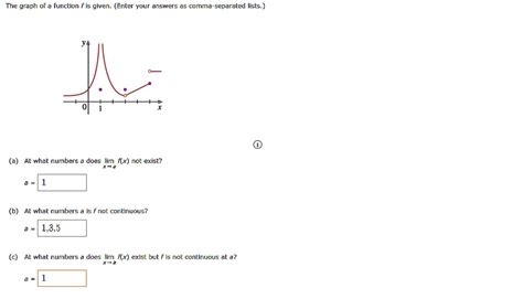 the graph of function is given enter your answers as comma separated lists at what numbers