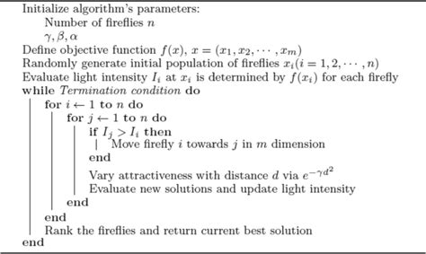pseudocode of firefly algorithm download scientific diagram