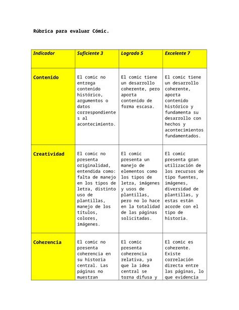 DOCX Rúbrica Para Evaluar Cómic DOKUMEN TIPS