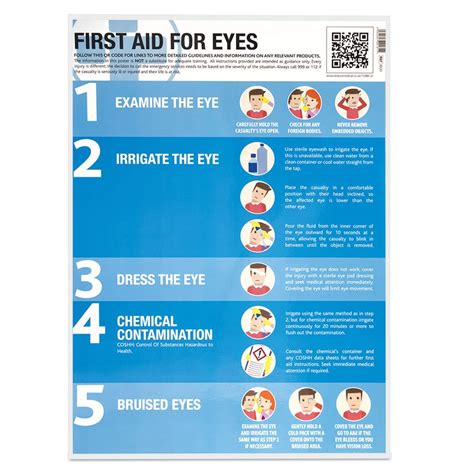 Shop Reliance Medical First Aid For Eyes Guidance Poster Laminated