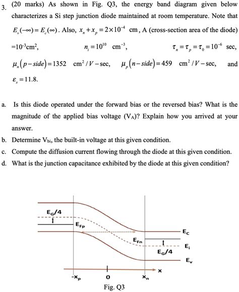 SOLVED As Shown In Fig Q3 The Energy Band Diagram Given Below