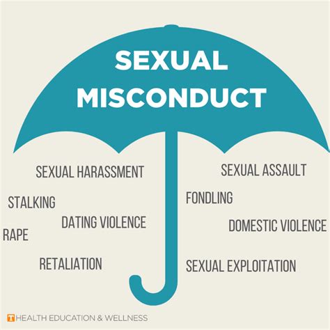 Sexual Misconduct Center For Health Education Wellness