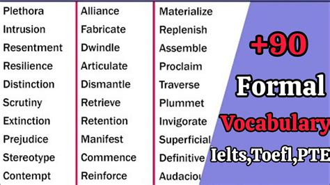 50 Most Commonly Used Formal Vocabulary In IELTS Writing Task 2 YouTube