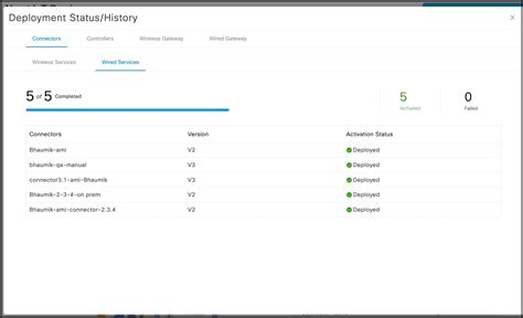 Cisco Spaces IoT Service Configuration Guide Wired Getting Started