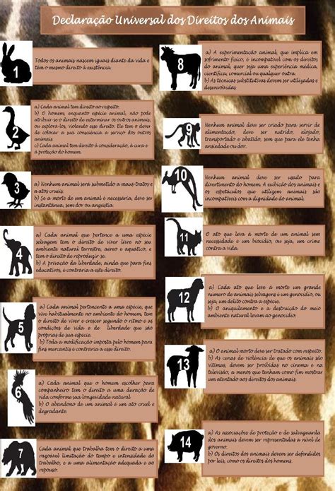 Declaração Universal dos Direitos dos Animais Download Scientific