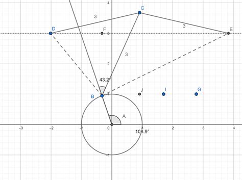 leonardoda precursor família calculate angle of rotation alfabeto contar com vincular