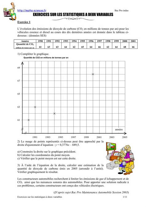 PDF EXERCICES SUR LES STATISTIQUES A 2 VAR Bac Promaths Sciences Fr