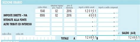 Codice tributo 8906 Cosa è significato ed utilizzo Euro Guidance