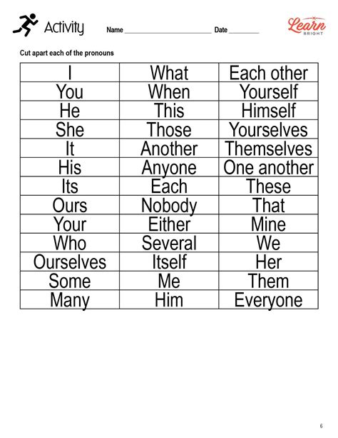 Pronoun Chart Pdf Nbkomputer