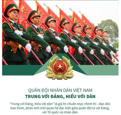 Tổng hợp 600 Background quân đội nhân dân Việt Nam độc đáo và tuyệt