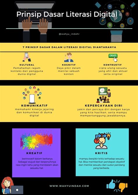 Apa Itu Literasi Digital Prinsip Manfaat Hingga Komponennya Riset