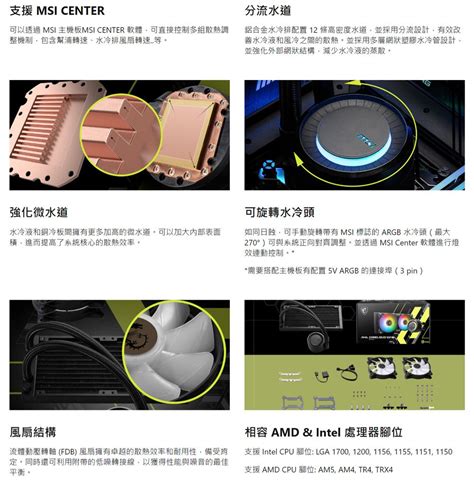 微星 MAG CoreLiquid E240 WHITE A RGB可旋轉冷頭 風扇 註冊3 2年 一體式水冷 zingala商店