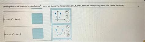 solved several graphs of the quadratic function f x ax