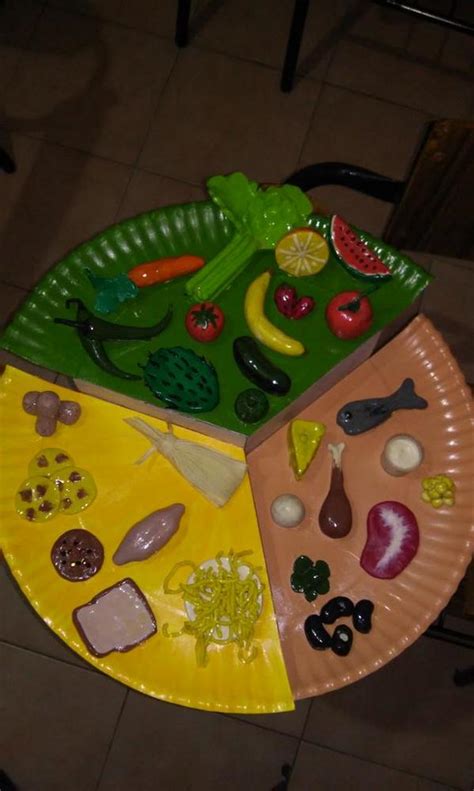 Todo tipo de Iniciar sesión Humillar plato del buen comer con