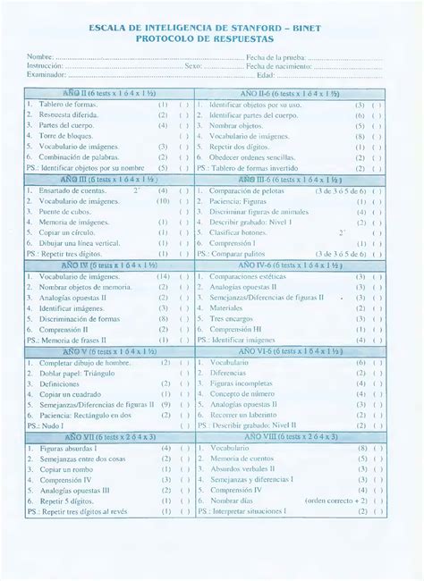 Stanford Intelligence Test Is It The Right Option For You