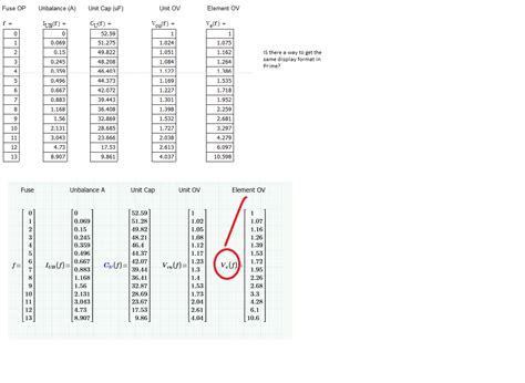 prime 5 0 ve vs mathcad 15 formatting ptc community