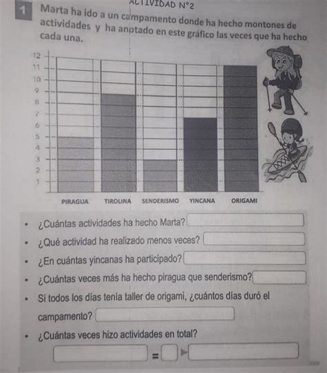 Marta Ha Ido A Un Campamento Donde Ha Hecho Montones De Actividades Y