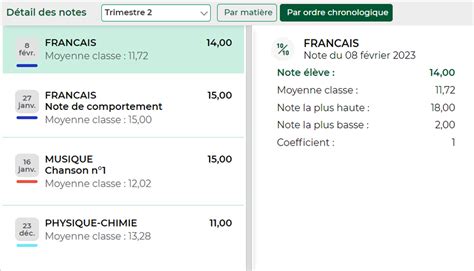 PRONOTE Page pour les Parents et les Elèves