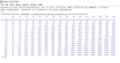 Python Basics Multiplication Table Source Code Projects