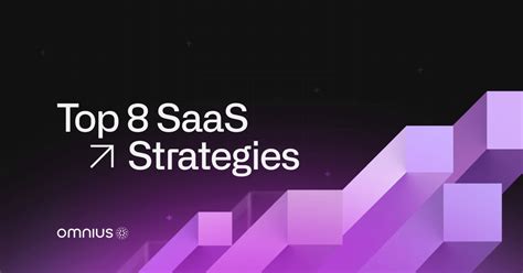 Top 8 SaaS Growth Strategies To Scale Business