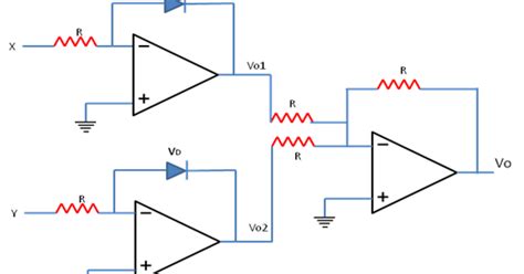 Multipliers And Fingers In Analog Layout