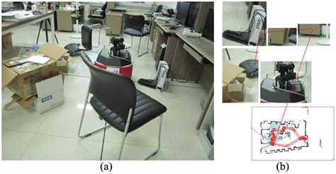 a perception driven exploration hierarchical simultaneous localization and mapping for mobile