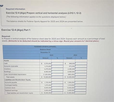 Solved 1 Prepare A Vertical Analysis Of The Balance Sheet Chegg