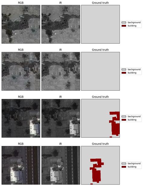 Tutorials Raster Vision V0 30 1 Documentation