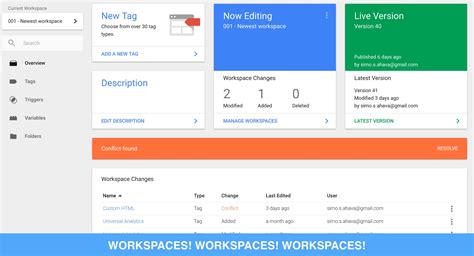 Google Tag Manager Setup EvolutionMarketing Io