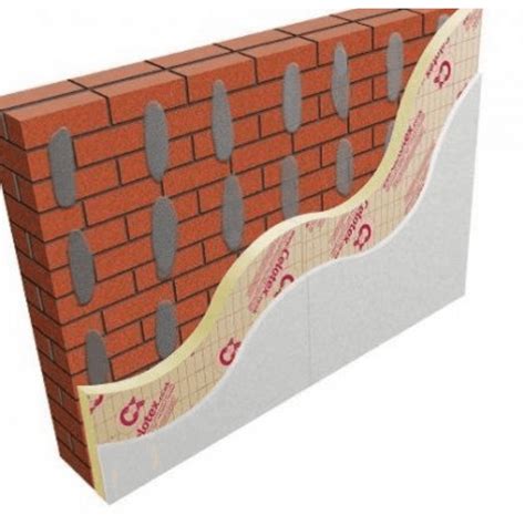 Celotex Pl Pir Thermal Laminate Insulation Board Mm X Mm