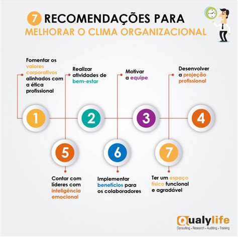 Como Melhorar O Clima Organizacional 7 Dicas 5 Pilares