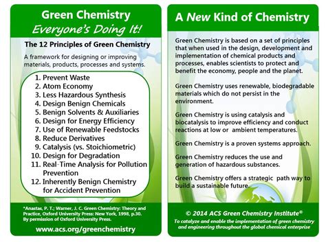 12 Principles Of Green Chemistry CREATE Sustainable Synthesis